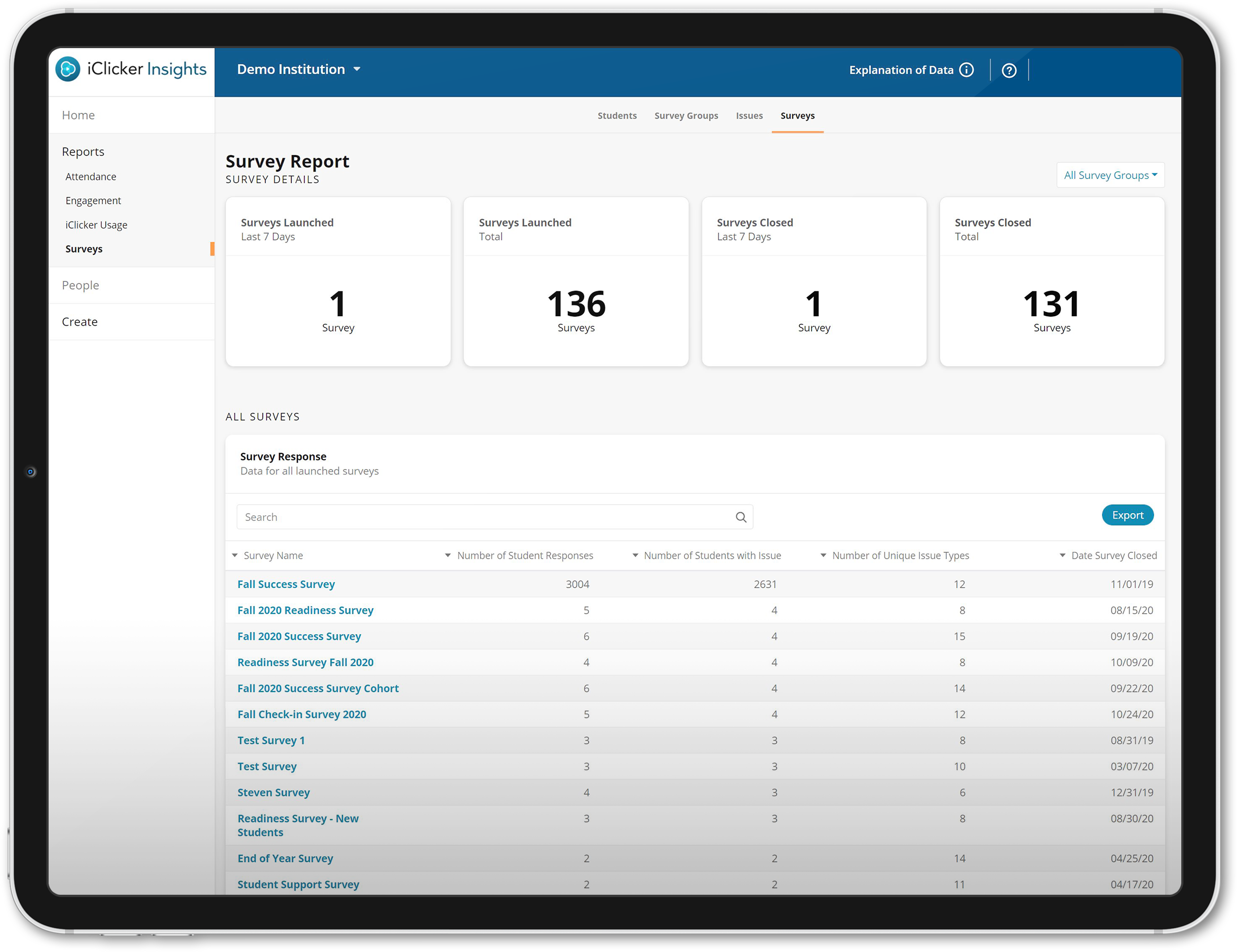 Analytics - iClicker