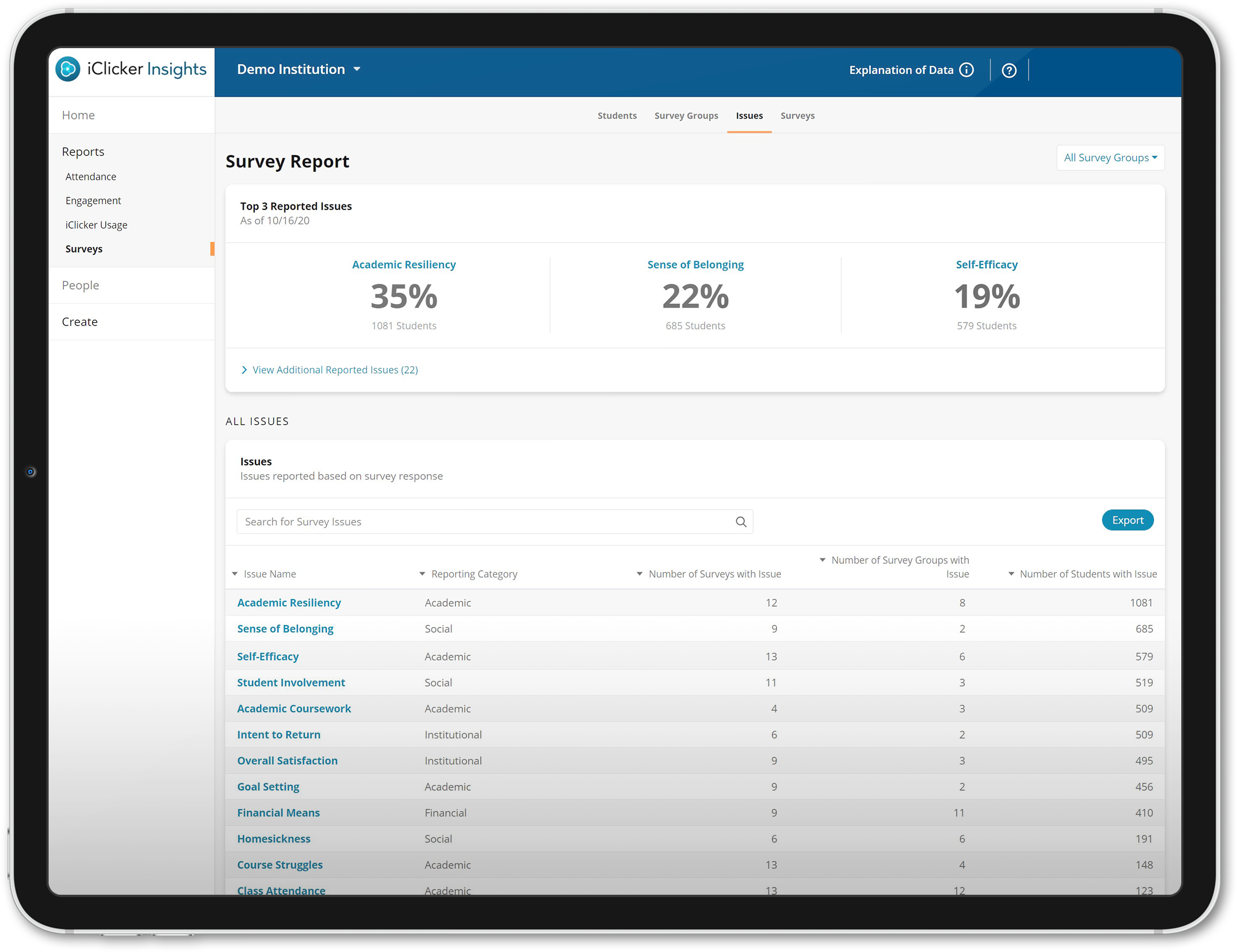 Analytics - iClicker
