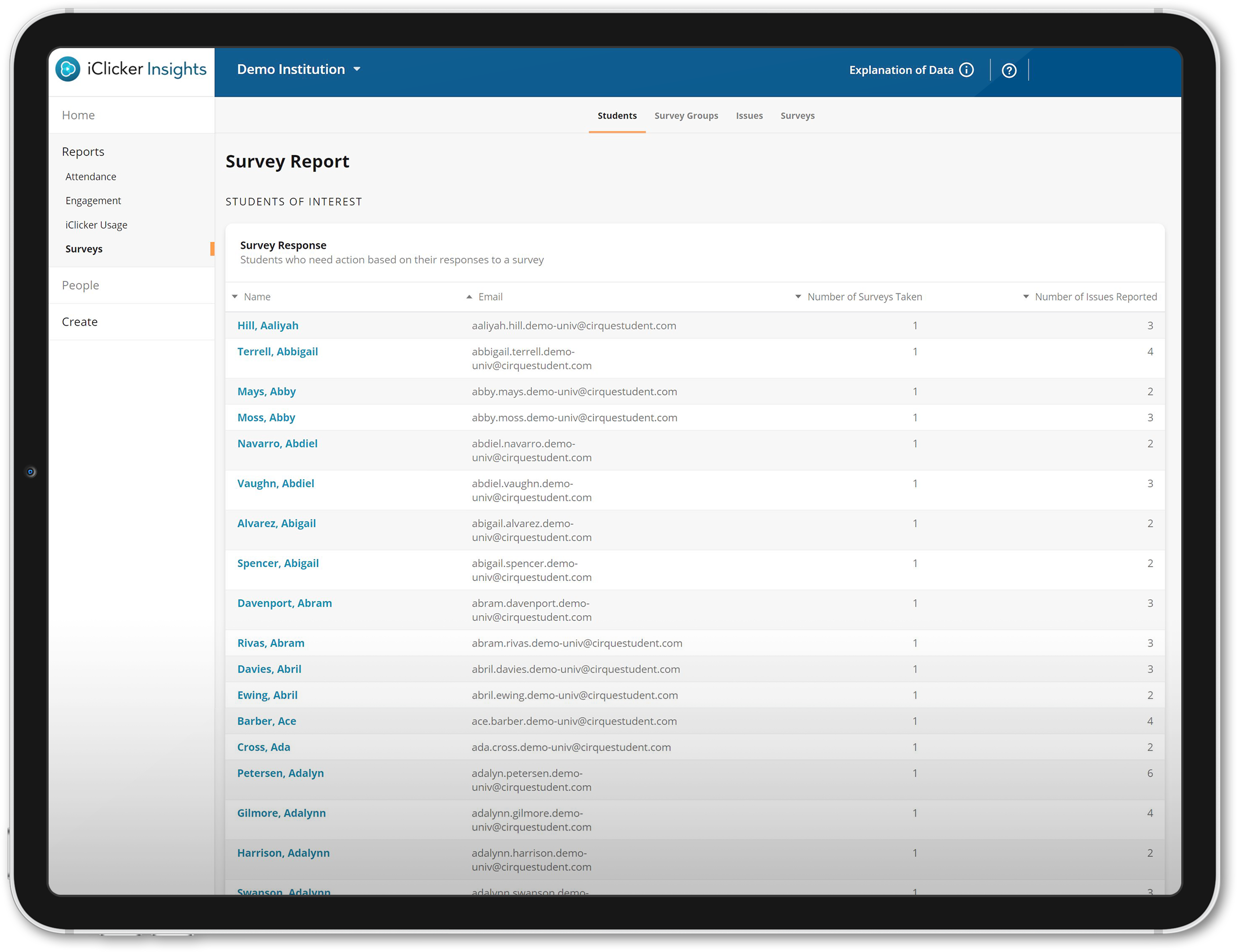 Analytics - iClicker