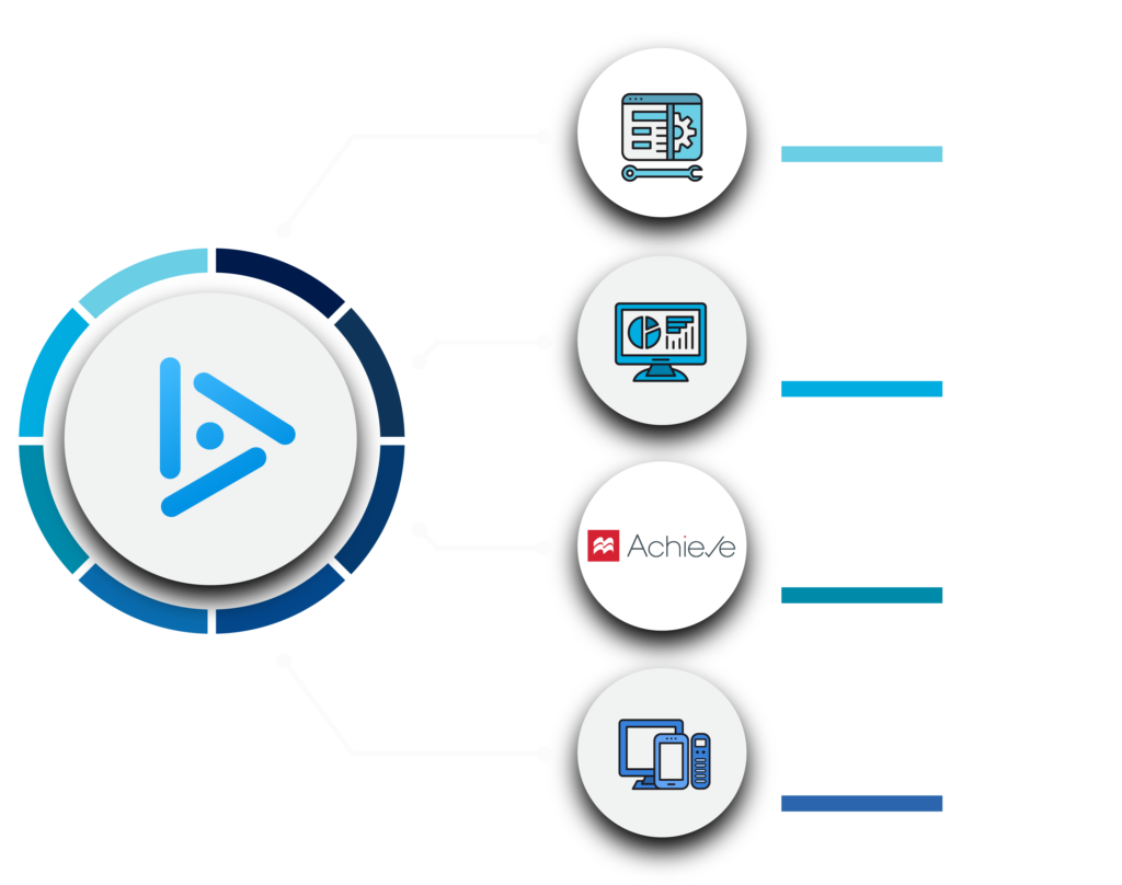 iClicker: Student Response Systems & Classroom Engagement Tools